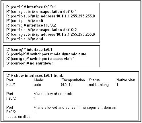 LAN Switching and Wireless « Learningccna’s Blog